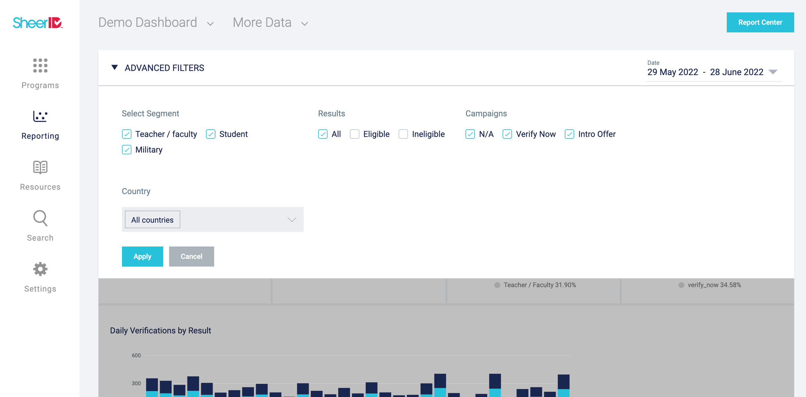 SheerID performance dashboard – SheerID Help Center
